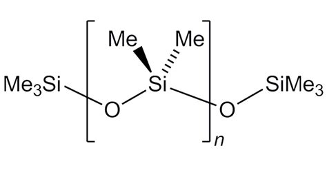 Understanding Polydimethylsiloxane Pdms Properties Applications And Safety Considerations