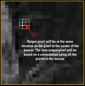 The Power Of Spatial Filters USGS Astrogeology Software Docs