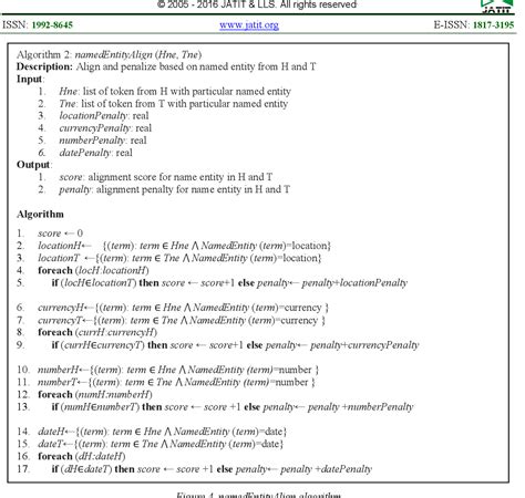 Figure 4 From Comparison Of Distributional Semantic Models For Recognizing Textual Entailment