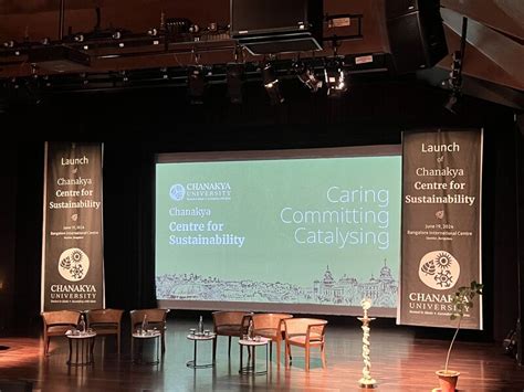 Sriranjini G K On Linkedin Sustainability Sustainableliving