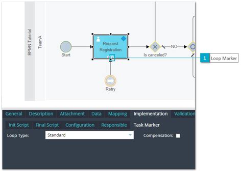Bpmn Task Marker Configuration