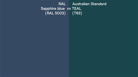 Ral Sapphire Blue Ral 5003 Vs Australian Standard Teal T63 Side By