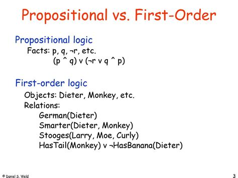 Knowledge Representation Iii First Order Logic Ppt Download
