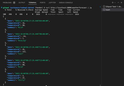 Github Degipletodoapi Dotnet