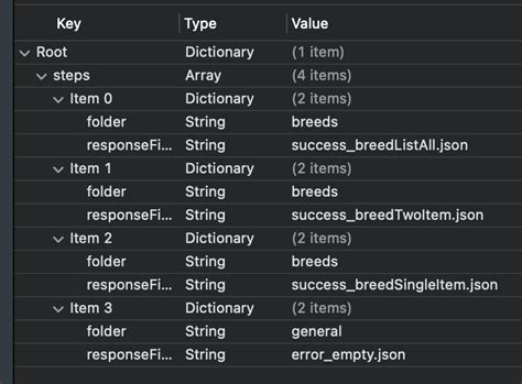 Github Let See Ios Letsee Makes It Easy To Provide Mock Responses For Your Api Requests The