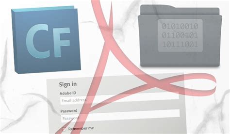Recently Patched Adobe Coldfusion Flaw Exploited By Apt Threatpost
