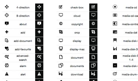 Menus Icon 233518 Free Icons Library