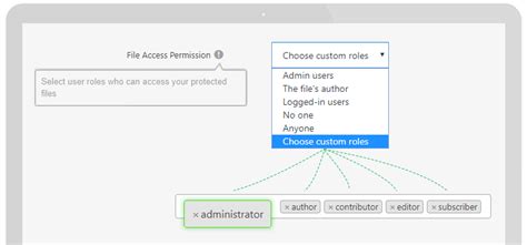 wordpress prevent direct access to media 3 0 has arrived
