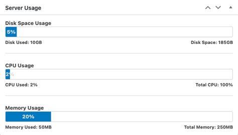 Disk Space Usage Codeteam