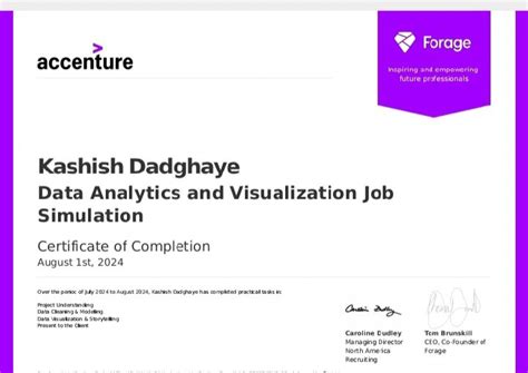 Kashish Rajput On Linkedin Accenture Learning Dataanalysis