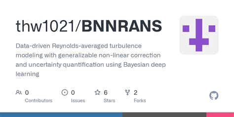 Github Thw1021bnnrans Data Driven Reynolds Averaged Turbulence Modeling With Generalizable