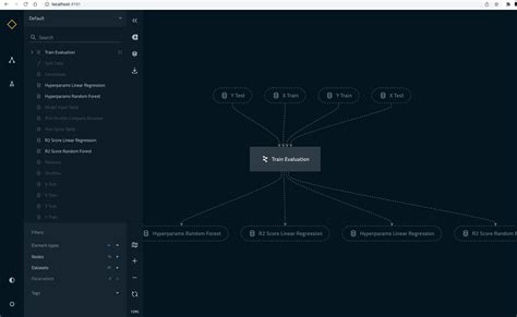 Fe Inconsistent Highlight State For Inputoutput Nodes In The Sidebar