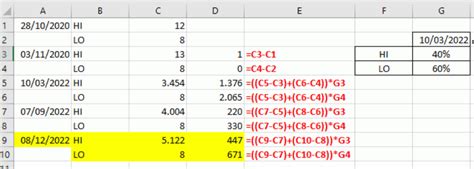 Répartition à réaliser sur base d une condition