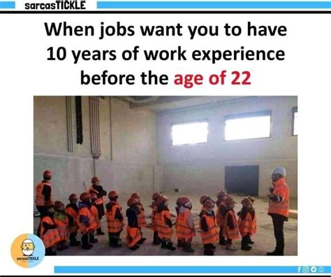 Fiqi Dzulfiqar Posted On Linkedin