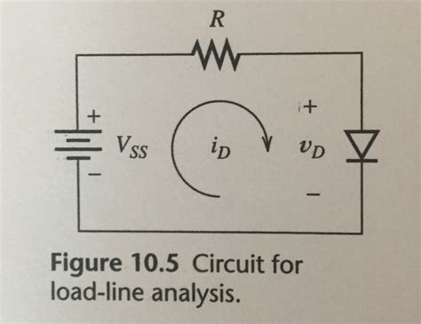 Solved Find The Operating Point For The Circuit Of Figure