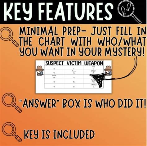 Solving Multi Step Equations Variables On Both Sides And Special Cases Whodunnit