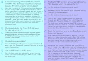 Cisco ONE Advanced Security Simplify Your Threat Defense Router Switch Blog