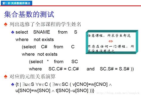 实体完整性约束 参照完整性约束 左外连接 右外连接 关系表达式的优化 sql 如果关系r1的外码fk与关系r2的主码pk相对应 r1中的外码