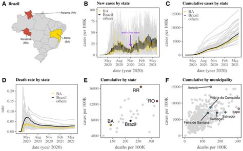 Viruses An Open Access Journal From Mdpi Viruses An Open Access Journal From Mdpi