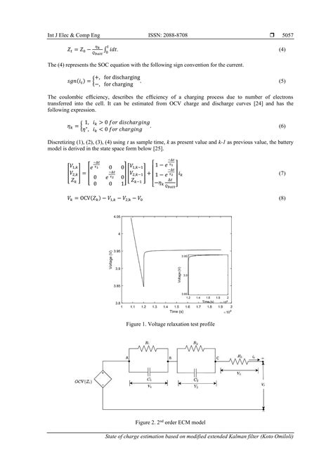 State Of Charge Estimation Based On A Modified Extended Kalman Filter Pdf