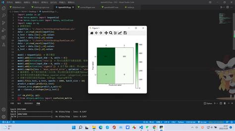python数据分析与挖掘实战银行分控模型几种算法模型的比较 赖金明的大爹 博客园