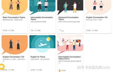 如何利用chatGPT提升练英语口语效率 知乎