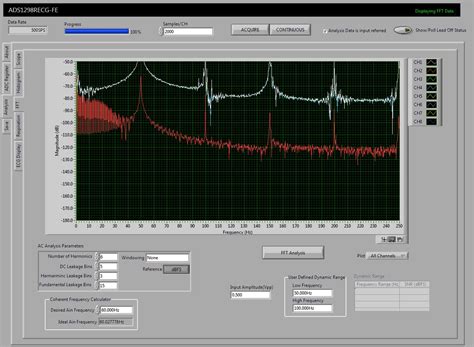 ADS ECGFE PDK ADS ECGFE PDK Data Converters Forum Data Converters TI E E Support Forums