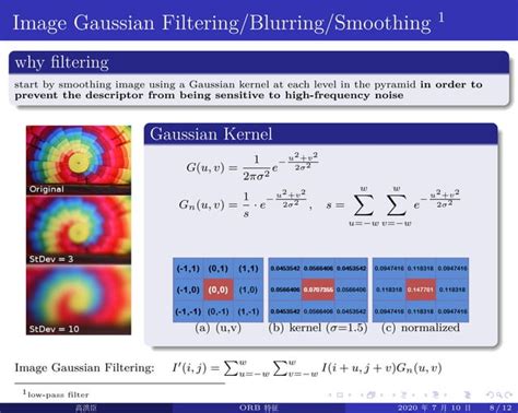 Image ORB Feature PDF