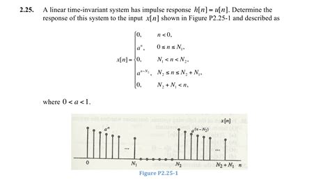 Solved A Linear Time Invariant System Has Impulse Chegg