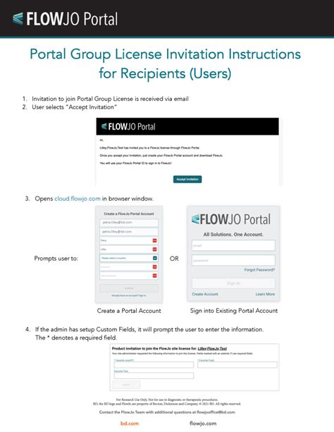 flowjo portal group license invitation instructions for users flowjo documentation flowjo