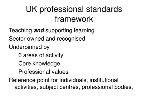 Ppt Supporting The Professional Development Of Individual