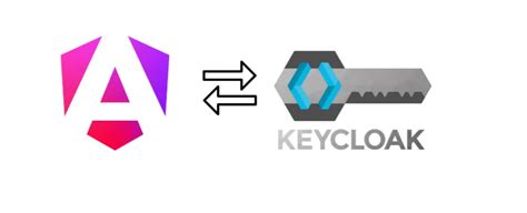 Authentication And Authorization Implementation With Vuejs By Tahényy Belguith Medium
