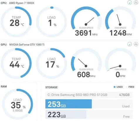 Is Degrees Celsius Hot For A CPU Is It Bad Techdim