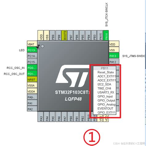 （学习记录）使用hal库 Stm32cubemx——gpio引脚输入配置eventout Csdn博客