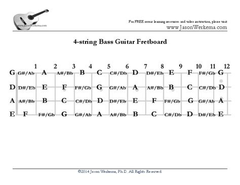 4 String Bass Fretboard Pdf