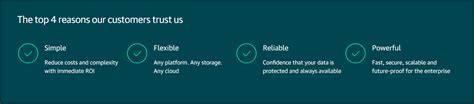 Veeam Launched Veeam Backup And Replication 11a