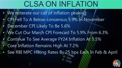 Ankur Gupta Linkedinde Yayınladı