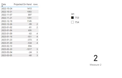 solved calculate the count of first consecutive negative