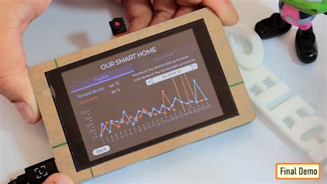 Esp Terminal With 35 Spi Capacitive Touch Display