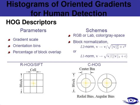 Ppt Object Detect Powerpoint Presentation Free Download Id6419224