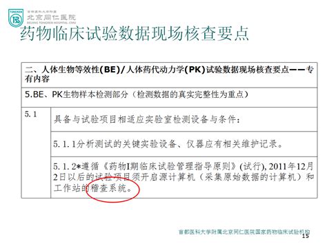 【峰会】王淑民：《药物临床试验数据的现场核查要点及案例分析》 药智排行榜新闻 药智排行榜