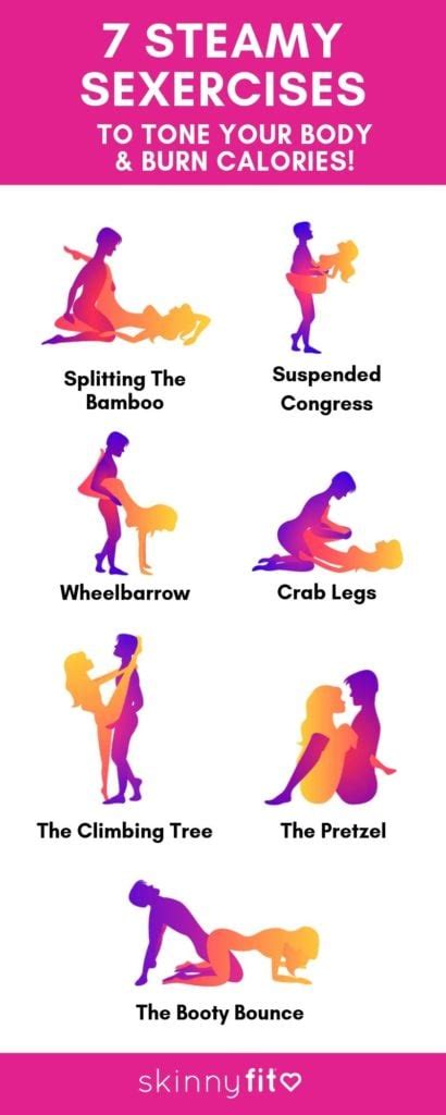 SEXERCISE Mind Blowing Kama Sutra Positions To Tone Your Body Burn Calories