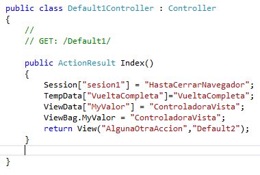 TUT Aprender ASP NET MVC Paso a Paso en dias Día ManInformatic