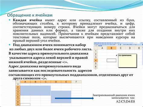 Оператор в Microsoft Excel это Типы операторов в формулах Excel — Ms Excel