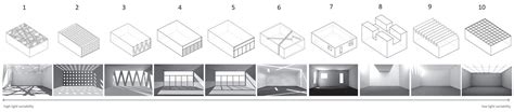 Gallery Of Typologies Of Daylighting From Expressive Dynamic Patterns To Diffuse Light