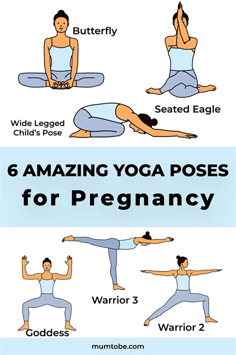 Prenatal Yoga And Pregnancy Fitness
