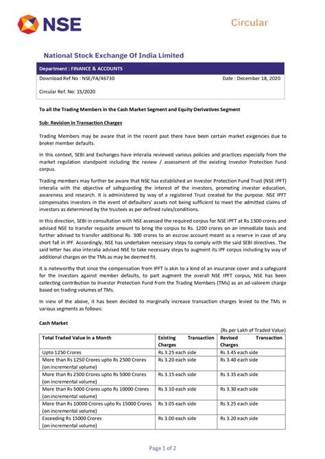 Zerodha Benefits From NSE Discounted Transaction Charges On Higher Turnover General Trading