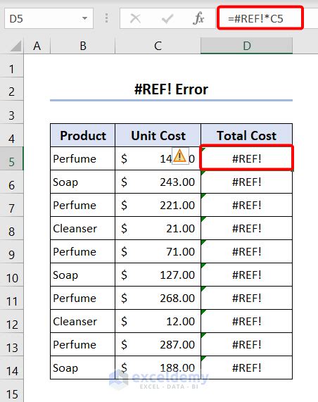 excel formula errors find and solve exceldemy
