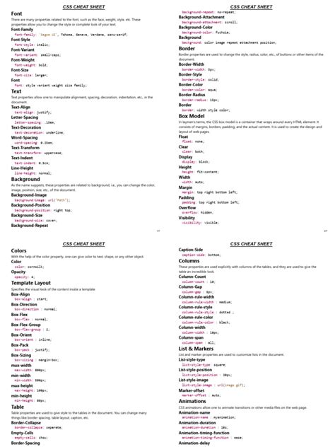 Css Cheatsheet Pdf Typography Web Development