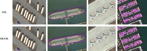 Figure 10 From Ars Detr Aspect Ratio Sensitive Detection Transformer For Aerial Oriented Object